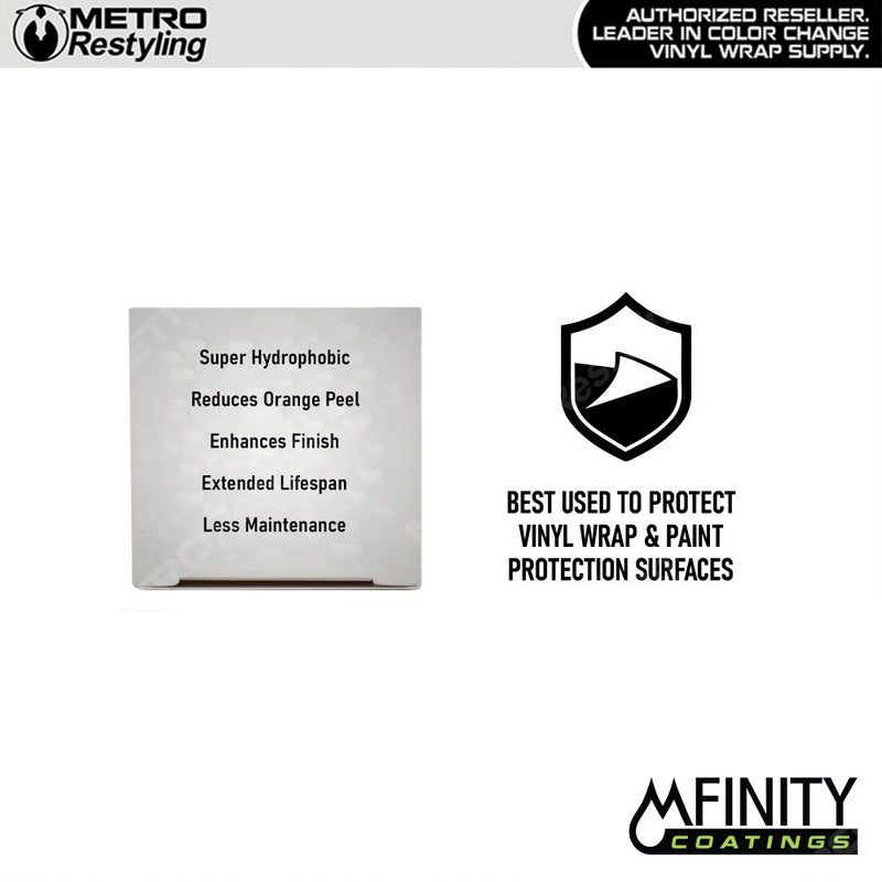 Vinyl Wrap Ceramic Coating - Mfinity Coatings | Metro Restyling
